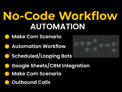 No-Code Workflow Automation Using Integromat, Zapier, & Custom JavaScript | Upwork