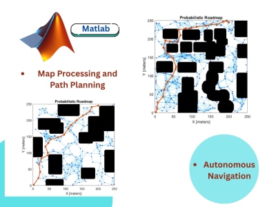MATLAB robot navigation model using PRM and pure pursuit algorithms | Upwork