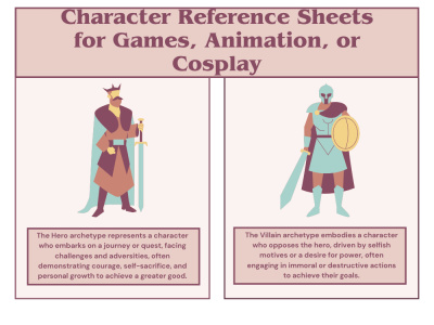 Custom Character Reference Sheets for Games, Animation, or Cosplay | Upwork