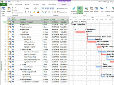 In ms project or excel your gantt chart to track projects | Upwork