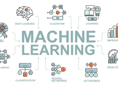 Train AI, Deep Learning, NLP & Machine Learning Models for Your ...