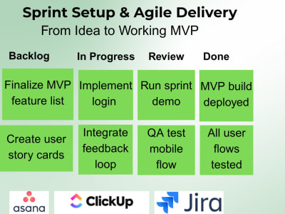Launch Your MVP: Sprint Setup & Agile Delivery | Upwork