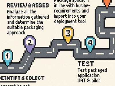 Custom Application Packaging for SCCM & Intune Deployment | Upwork