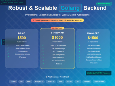 A High-Performance Golang Backend Built for Scale and Reliability. | Upwork