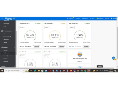Walmart PPC Campaigns Expert and Ads Manager for Maximum ROI | Upwork