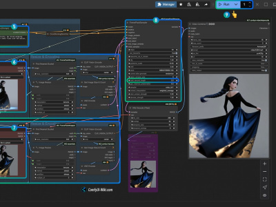Comfyui workflow with stable diffusion, controlnet prop & custom node | Upwork
