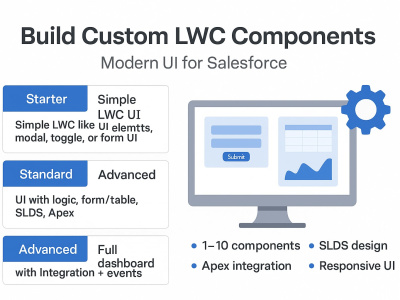 Build Custom LWC Components | Upwork
