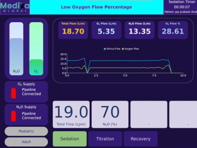 Fantastic custom qt qml desktop application and gui | Upwork