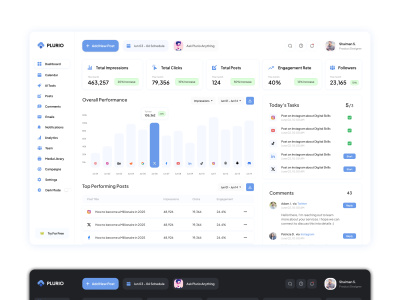 A Professional SaaS Dashboard | Web Application | Clickable Prototype ...