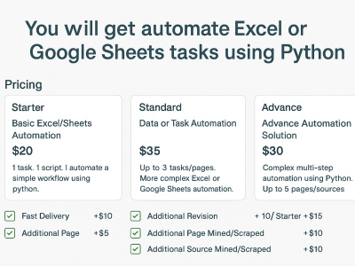 Automate Excel or Google Sheets tasks using Python scripts | Upwork