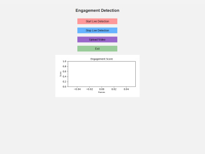 Real-Time Emotion Detection App using Python & OpenCV | Upwork