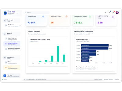 Smart POS Software for Sales and Inventory | Upwork