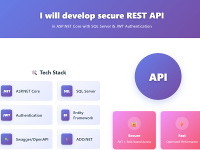 Secure REST API in ASP.NET Core with SQL Server & Authentication | Upwork