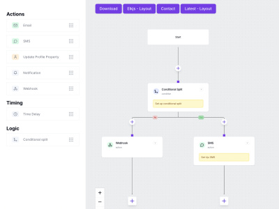 A Seasoned Reactflow Automation Web application | Upwork