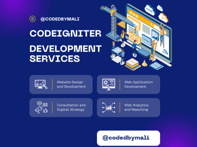 Build a custom CodeIgniter web application with admin panel & APIs | Upwork
