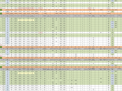 Data Entry Specialist for Invoices & Expenses - Fast & Accurate | Upwork