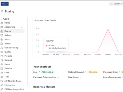 Teelan Salon Care ERP System | Upwork