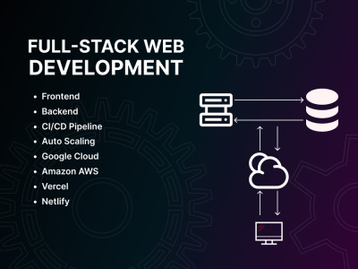 Full Stack Devlopment | Nextjs, Reactjs, Remix | Nodejs Mongodb | FastApi | Upwork