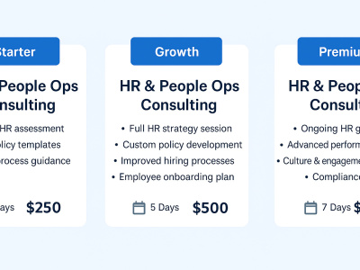 HR setup & compliance | Upwork