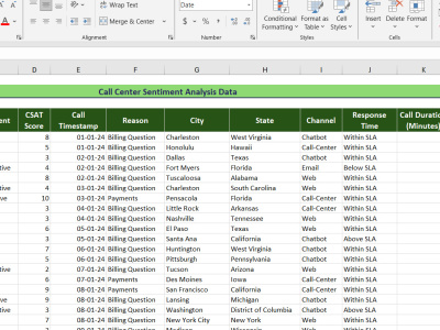 Fast and accurate data entry | Upwork