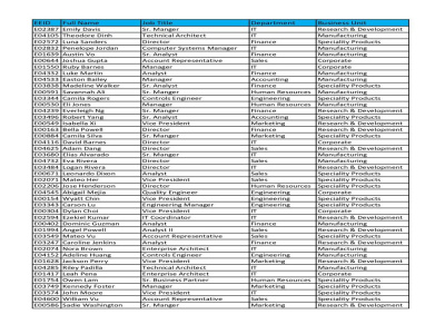 Fast accurate data entry | Upwork