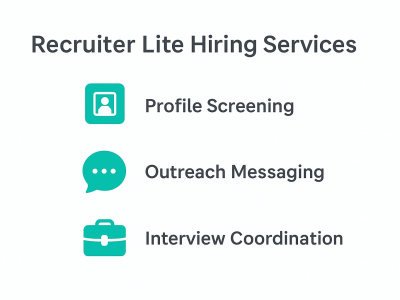 LinkedIn Recruiter lite Services | Upwork