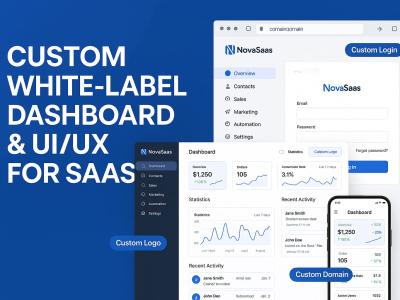 Custom White-Label Dashboard & UI/UX for Systeme.io SaaS | Upwork