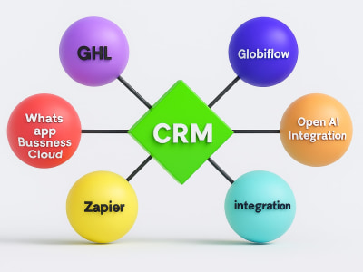 Expert in CRM Automation, Podio integration, and Zapier | Upwork