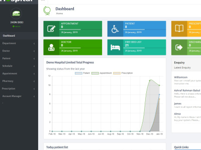 Hospital Management System Patient Records and Appointment Scheduling | Upwork