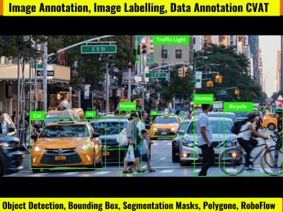 Image annotation, Video annotation, bounding box, object detection AI ...