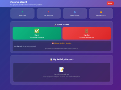 Daily Activity Monitoring Dashboard for Team Productivity | Upwork