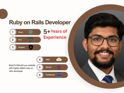 Full stack ruby on rails website | Upwork