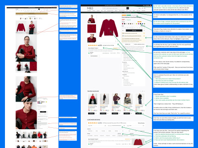 Figma UX Audit to Boost User Engagement and Conversion on Your Website ...