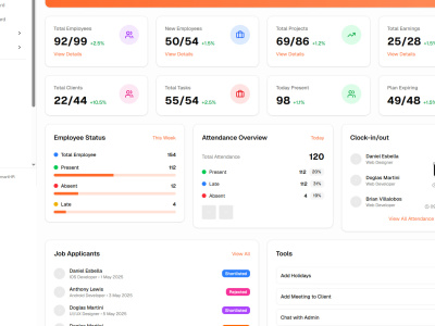 Modern web HRM platform for automating and managing employee processes ...