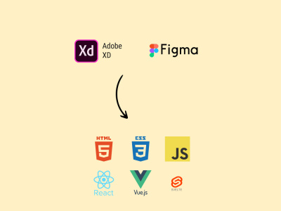 XD / Figma Design to HTML, CSS, React, Vue, Svelte | Upwork
