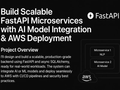 Scalable FastAPI Microservices with AI Model Integration & AWS ...