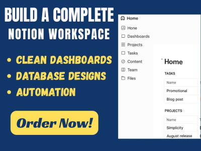 Complete notion workspace clean dashboards database designs and ...