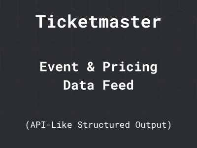 Ticketmaster Event & Pricing Insights Report | Upwork