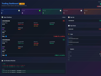 Automated Gap Scanner & Options Breakout Trading Bot (Angel One API ...