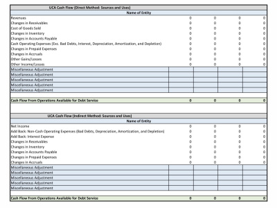 UCA Cash Flow Spread & Global Analysis | Upwork