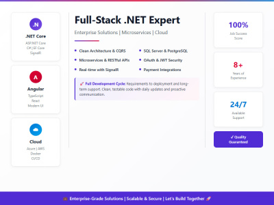 ASP.NET | .NET Core | .NET | MVC Expert | Upwork