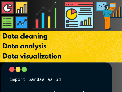 Data cleaning, analysis, and visualization using Python | Upwork