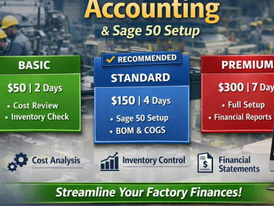 Manufacturing Cost Accounting & Sage 50 (Peachtree) Setup for Factories ...
