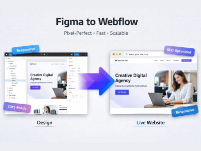 Figma to Webflow Website | No-Code Development | Responsive CMS | Upwork