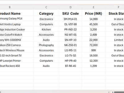 "Professional Data Entry, Excel Formatting, PDF to Word or Excel ...