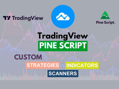 A custom TradingView indicator or strategy coded in Pine Script | Upwork