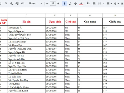 Accurate Data Entry in Google Sheets and Excel | Upwork