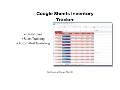 A professional Google Sheets spreadsheet for tracking your data | Upwork