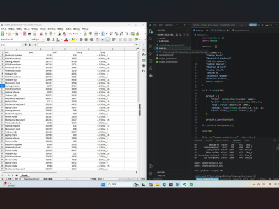 Clean, format, and automate your Excel, CSV, or PDF data using Python ...