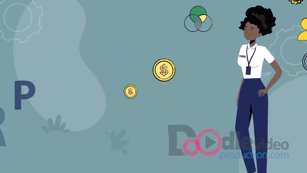 A CUSTOM animated explainer video with MODERN characters for your ...